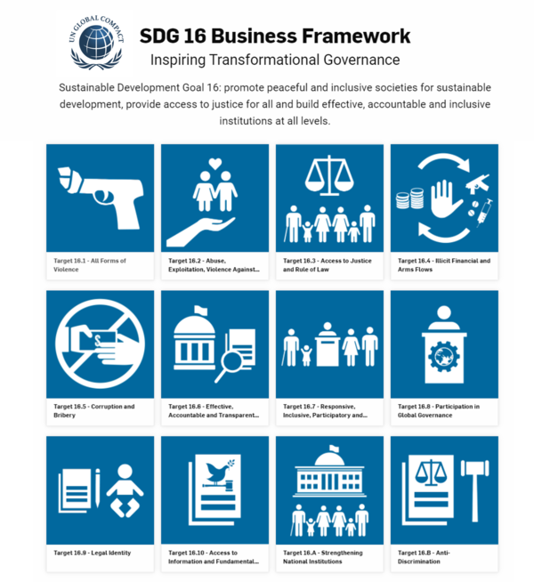UNGC, ESG의 ‘G(지배구조)’ 강화하는 지침 내놔