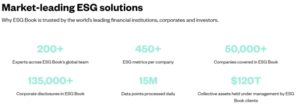 국내 기업 200곳, 글로벌 공시 기준에 미달…ESG Book 국내 상륙